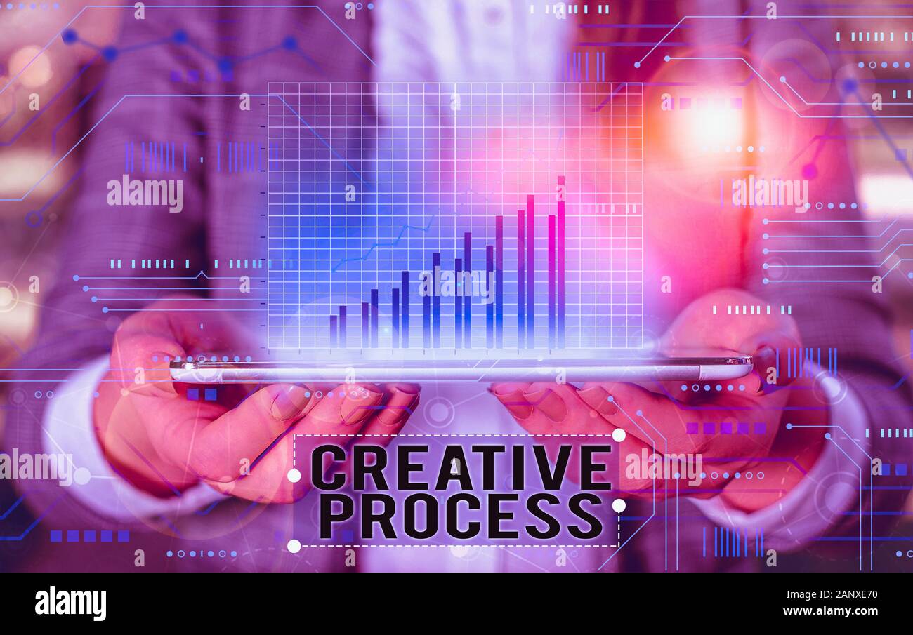 Handwriting text writing Creative Process. Conceptual photo process of ...