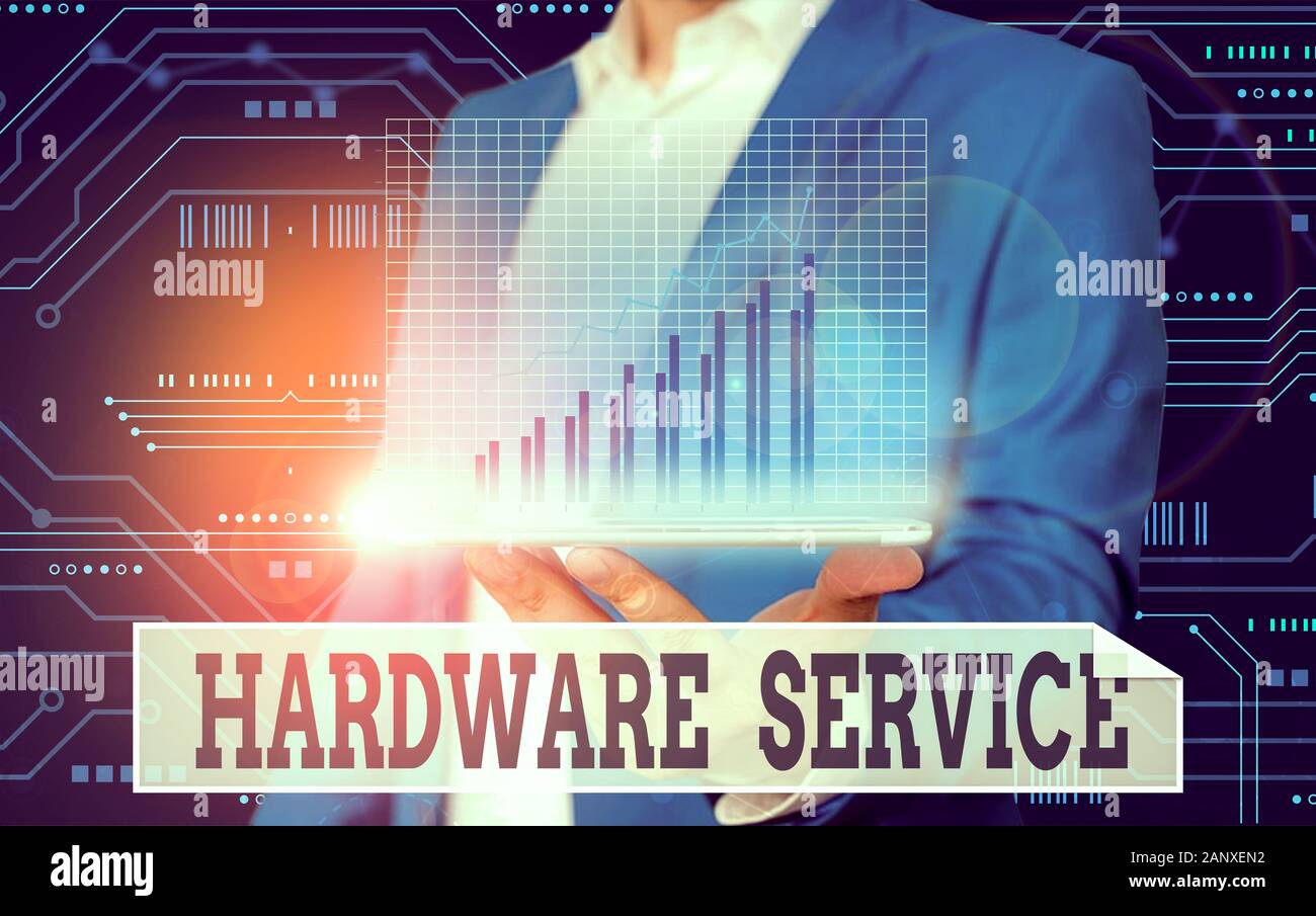 Conceptual hand writing showing Hardware Service. Concept meaning act ...