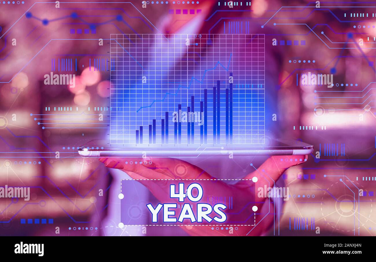 Word writing text 40 Years. Business photo showcasing Remembering or ...