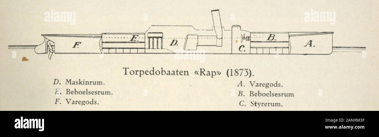 Another early torpedo boat, HNoMS Rap Stock Photo - Alamy