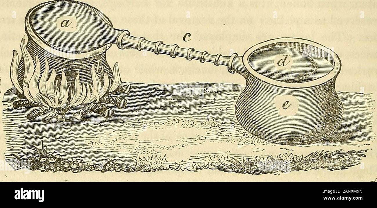 Distillation Ancient High Resolution Stock Photography and Images - Alamy