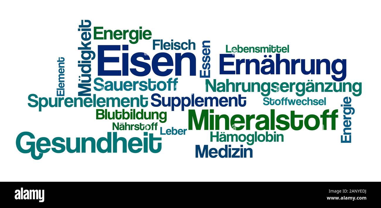 Word Cloud on a white background - Iron - Eisen (German Stock Photo - Alamy