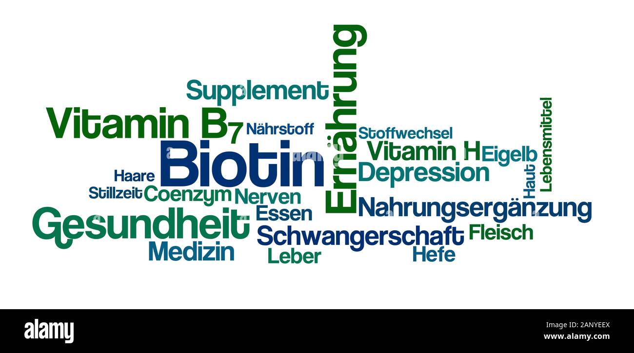 Word Cloud on a white background - Biotin (German Stock Photo - Alamy