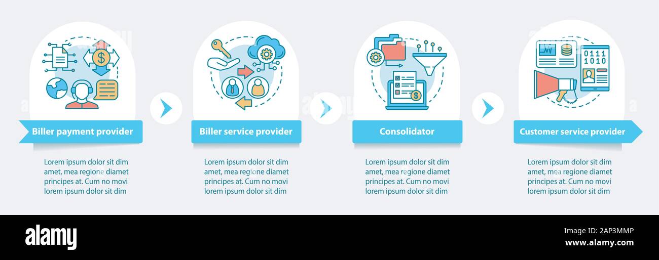 Billing service vector infographic template. Ecommerce. Business ...