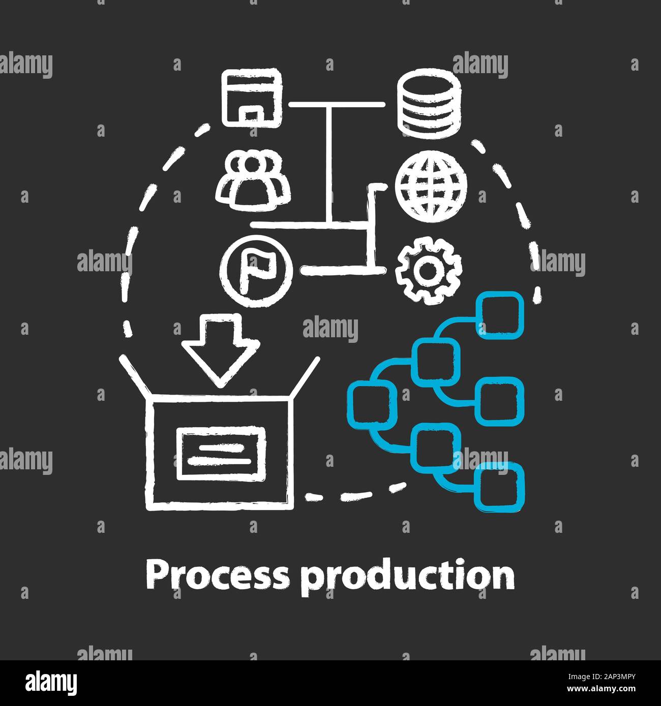 Process production chalk concept icon. Manufacturing operations ...