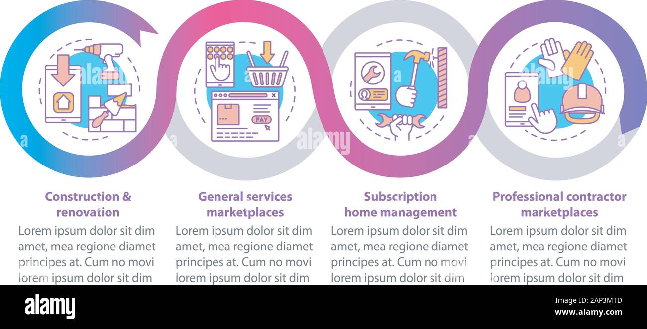 On demand economy vector infographic template. Business presentation ...