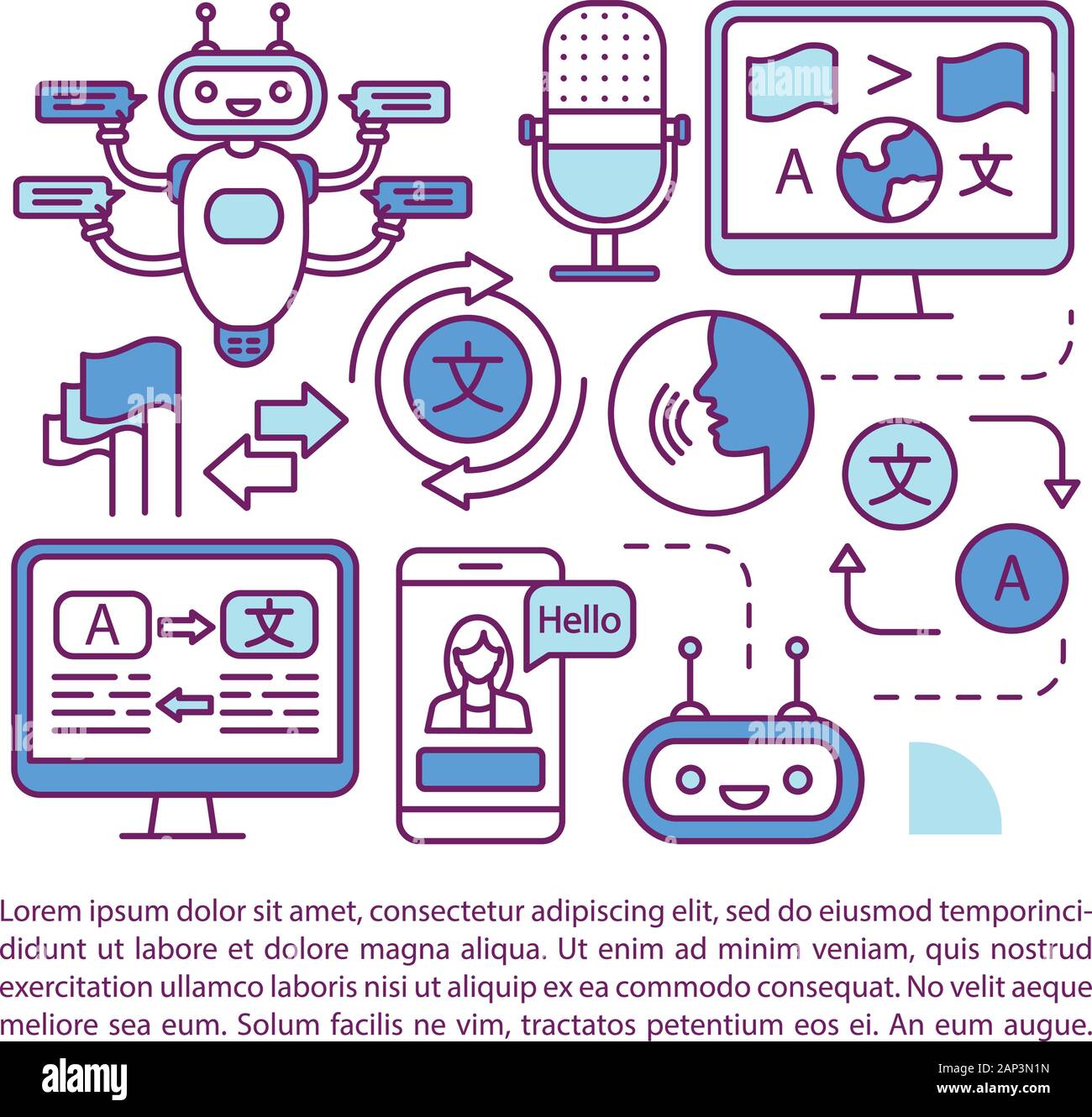 Automated translation program article page vector template. Online ...