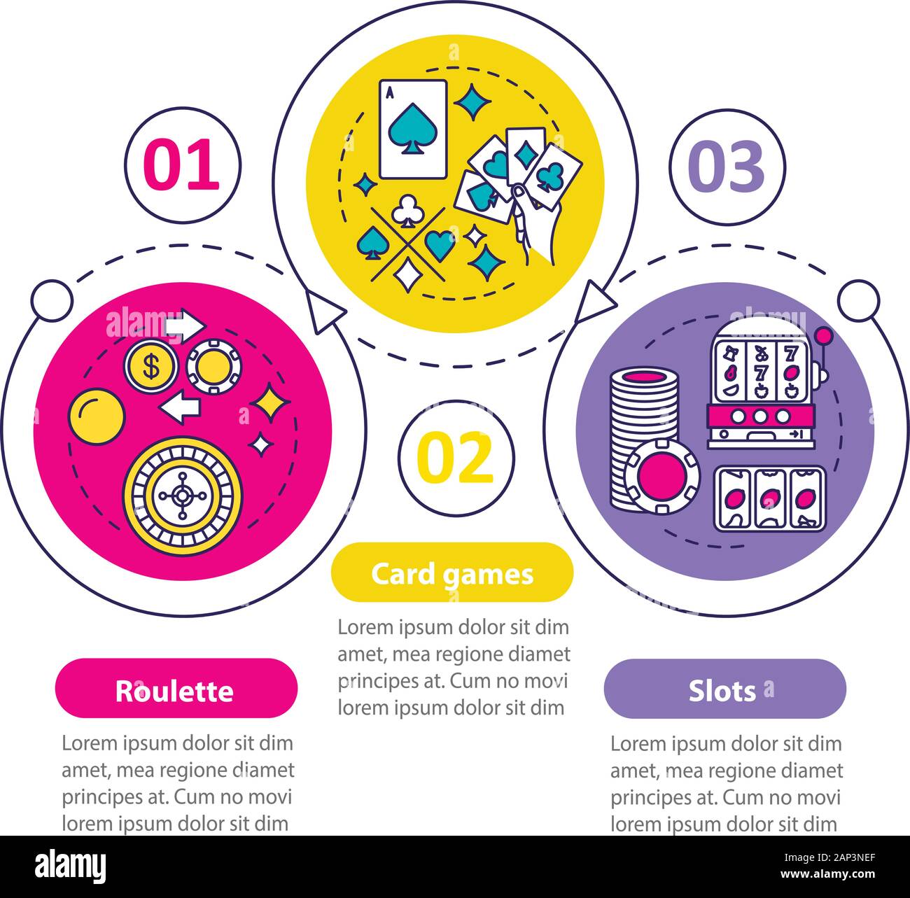Casino games vector infographic template. Business presentation design ...