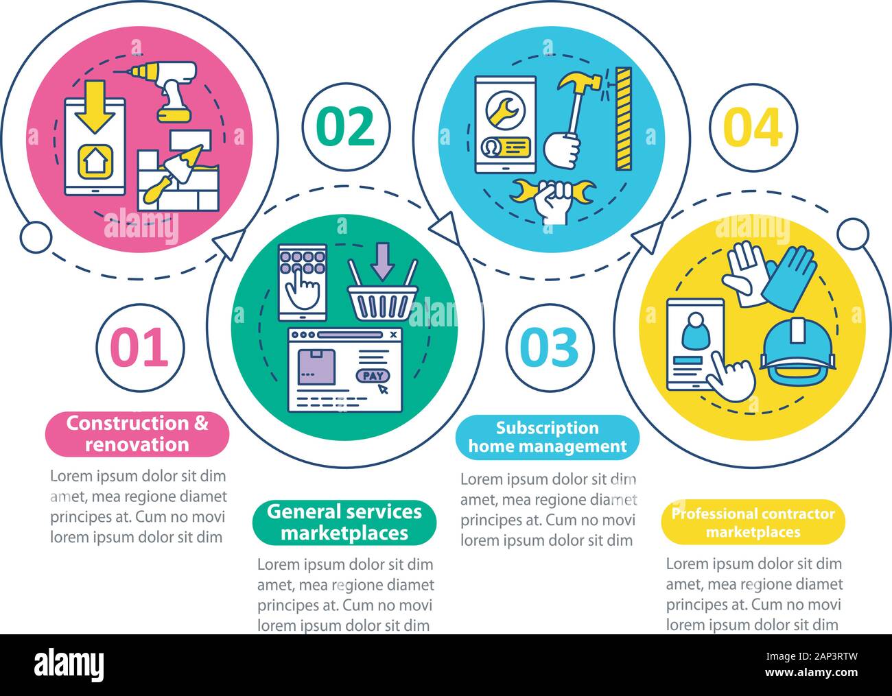 Infographic Tutorial Illustrator Basic On Demand