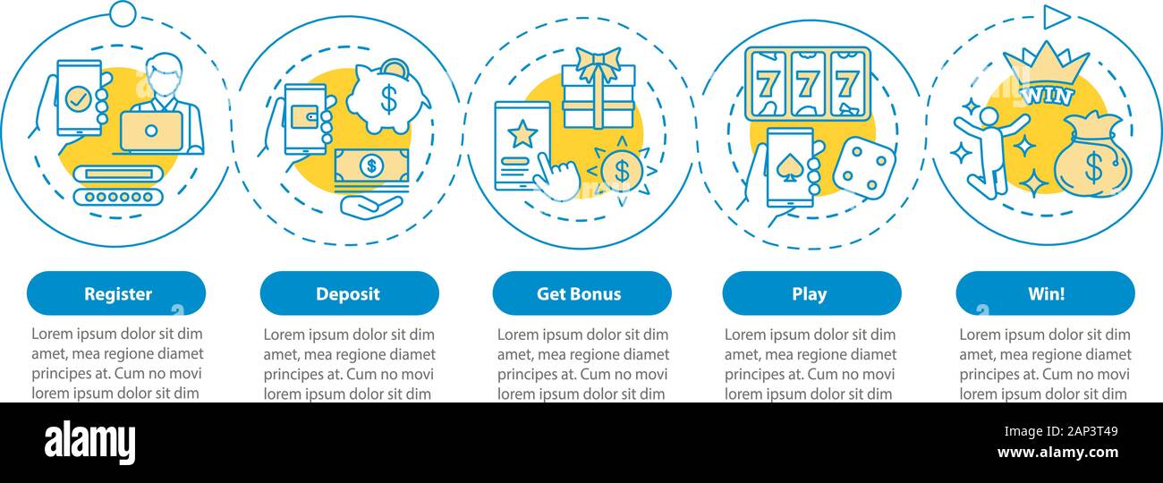 Online casino vector infographic template. Business presentation design ...