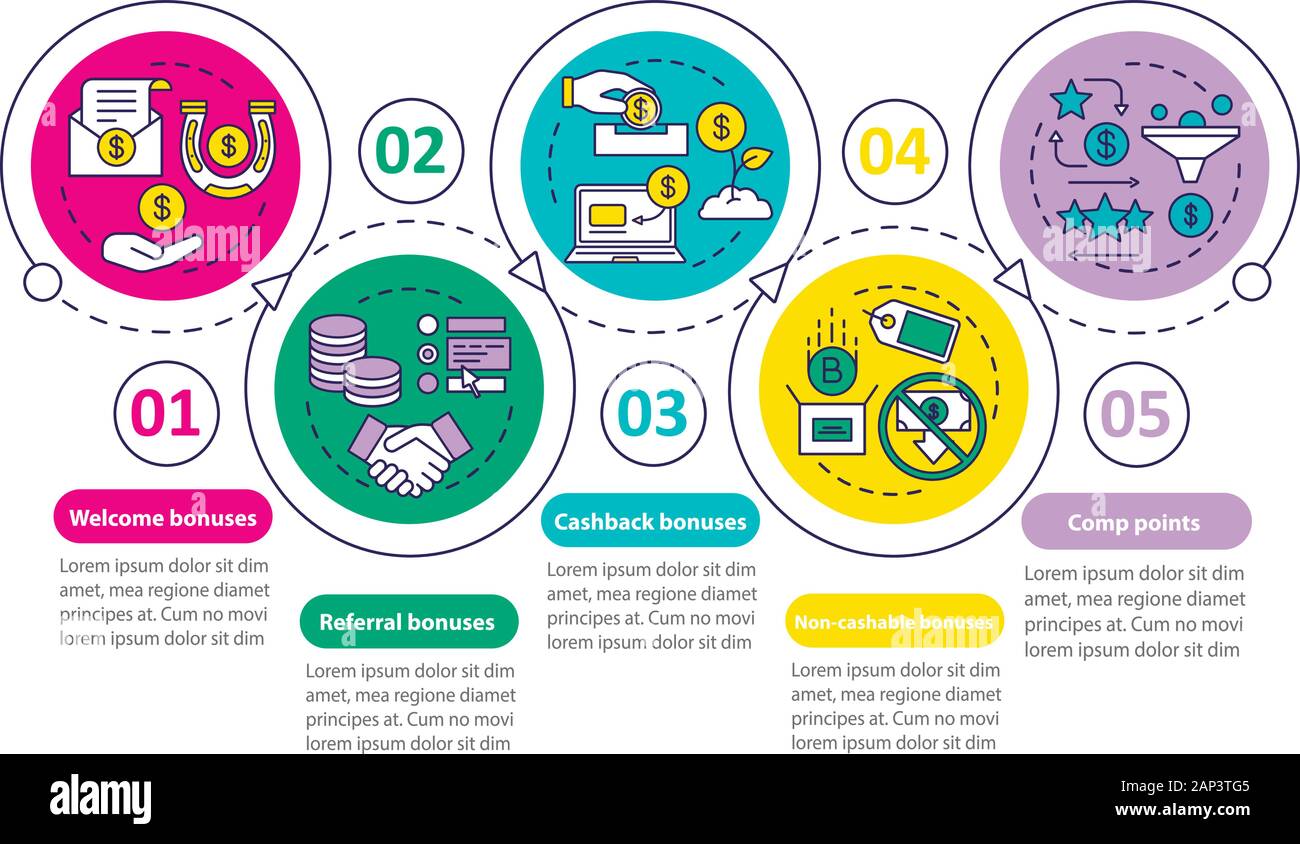 Casino bonuses vector infographic template. Business presentation ...
