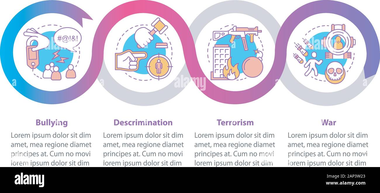 Social violence vector infographic template. Bullying, discrimination ...