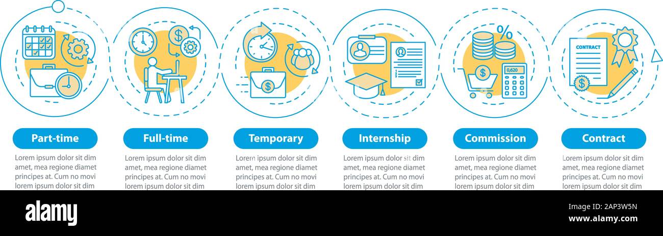 Infographic Design Jobs Online