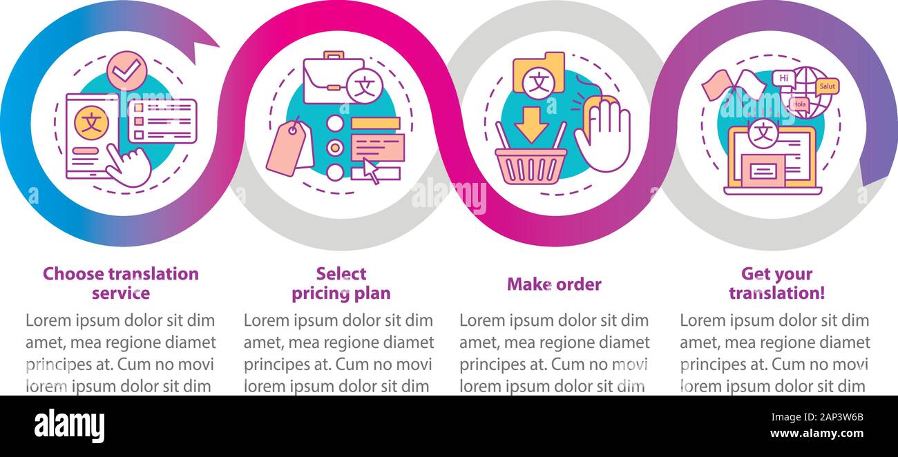 Translation service process vector infographic template. Business ...
