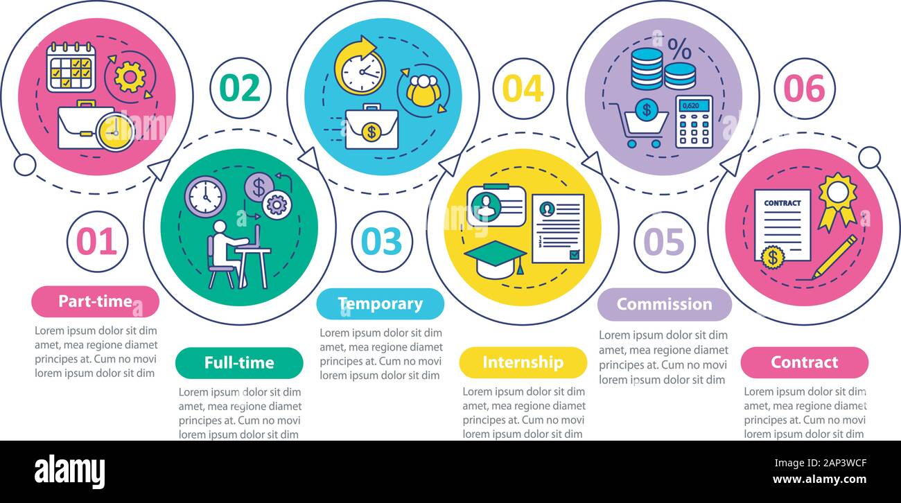 Jobs types vector infographic template. Part, full time. Business ...