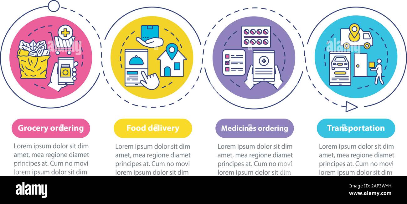 On demand services vector infographic template. Business presentation ...