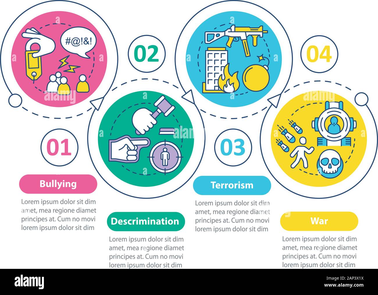 Social violence vector infographic template. Bullying, discrimination ...