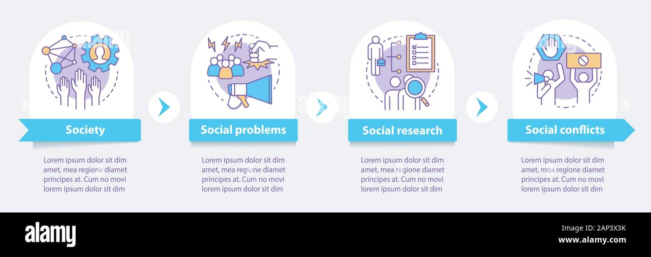 Society Social Problem