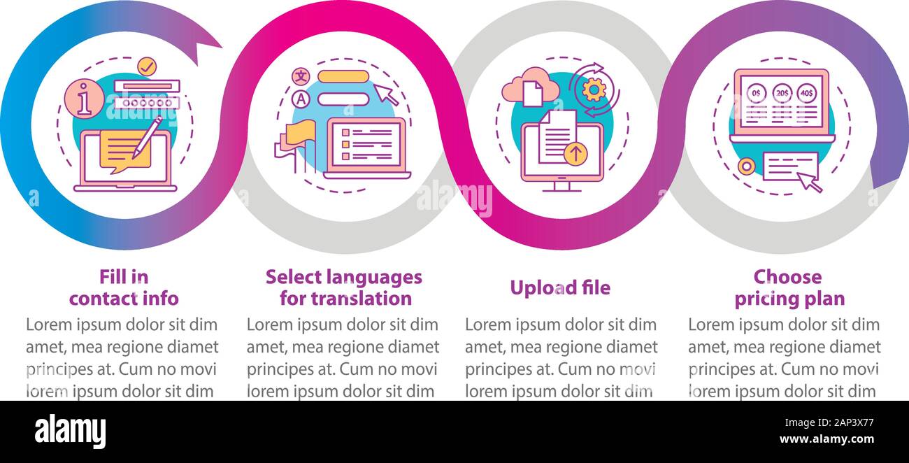 Translation service vector infographic template. Business presentation ...