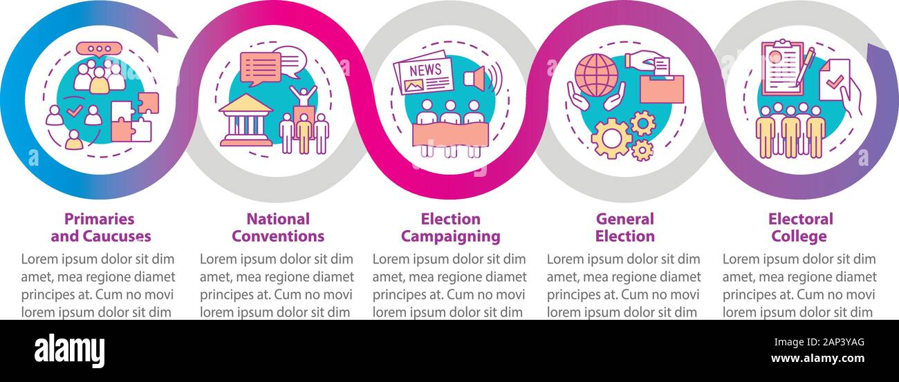 Election day vector infographic template. Electorate. Business ...