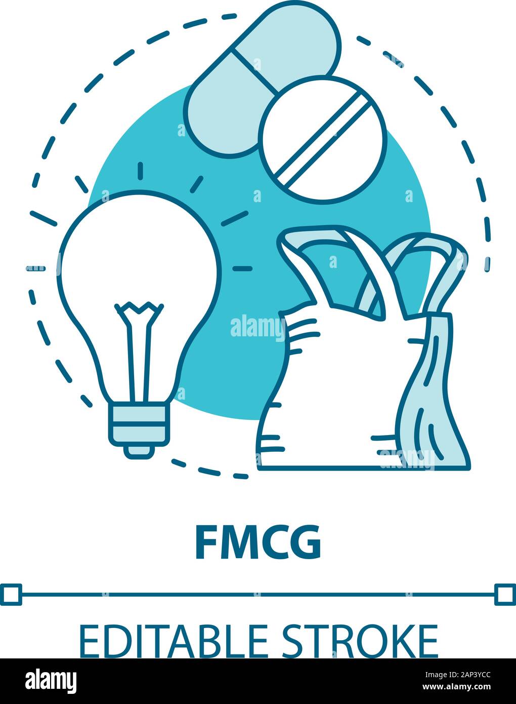 Fast Moving Consumer Goods Industry