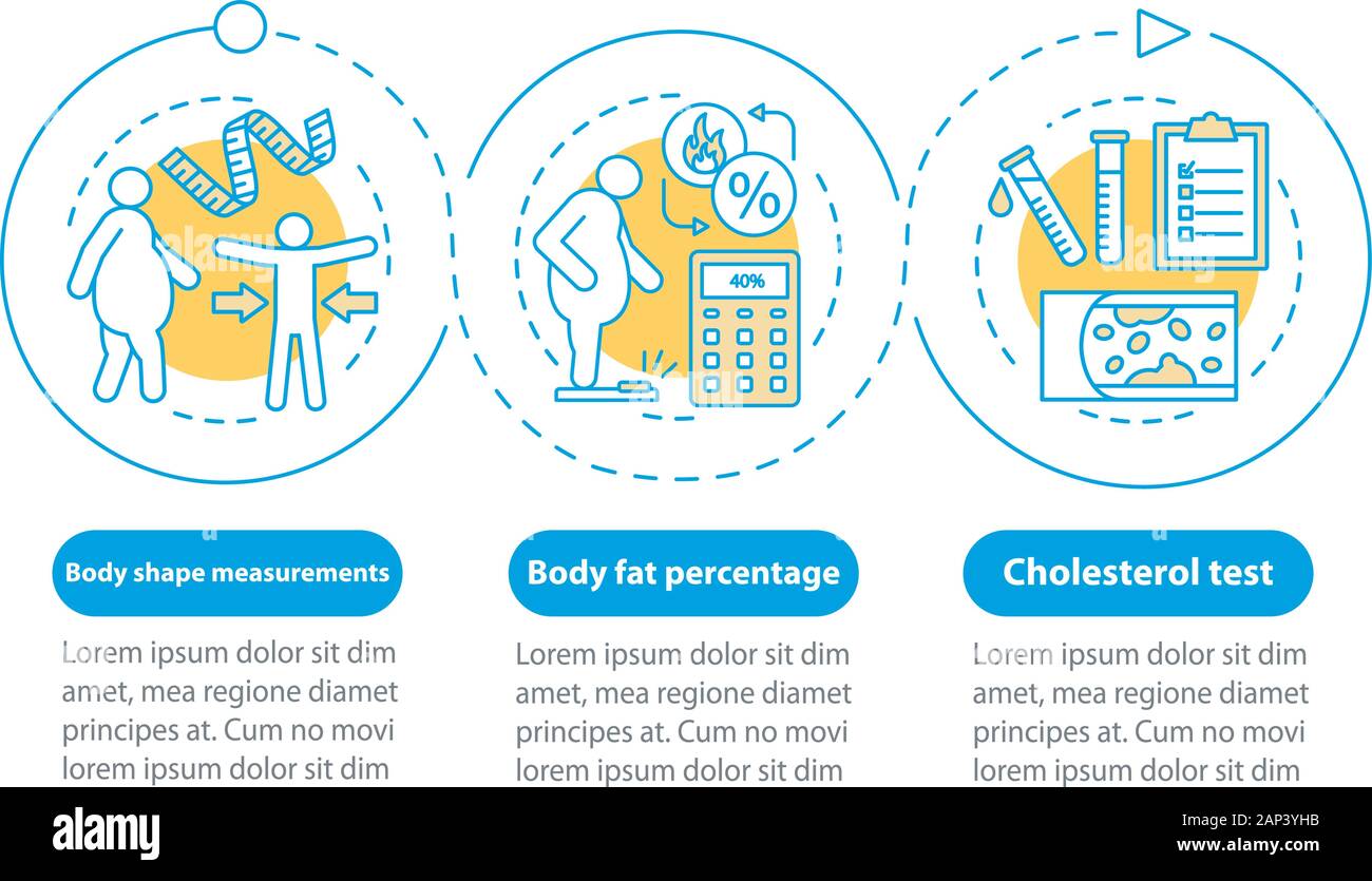Body fat percentage chart hi-res stock photography and images - Alamy