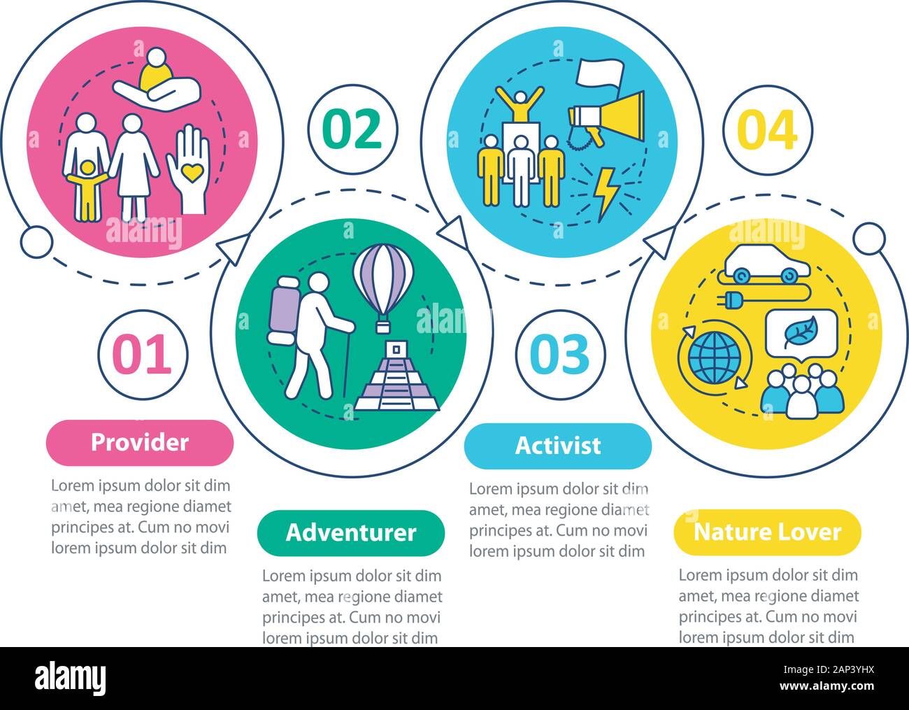 Lifestyle types vector infographic template. Activist. Business ...