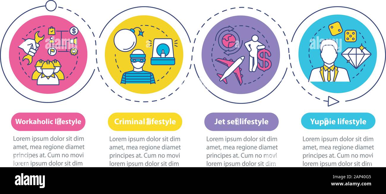 Occupational lifestyle types vector infographic template. Business ...