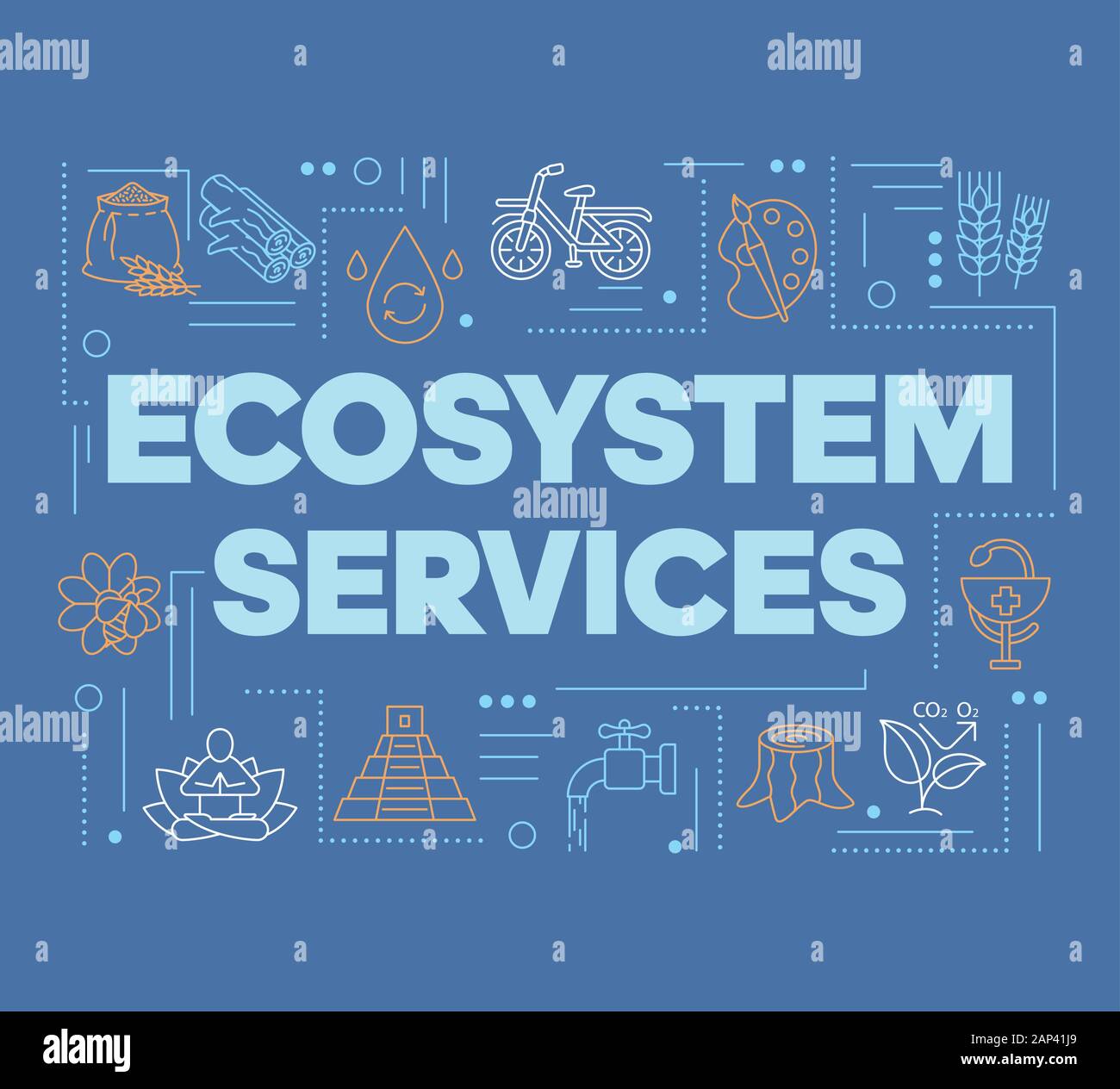 Ecosystem services word concepts banner. Presentation, website ...