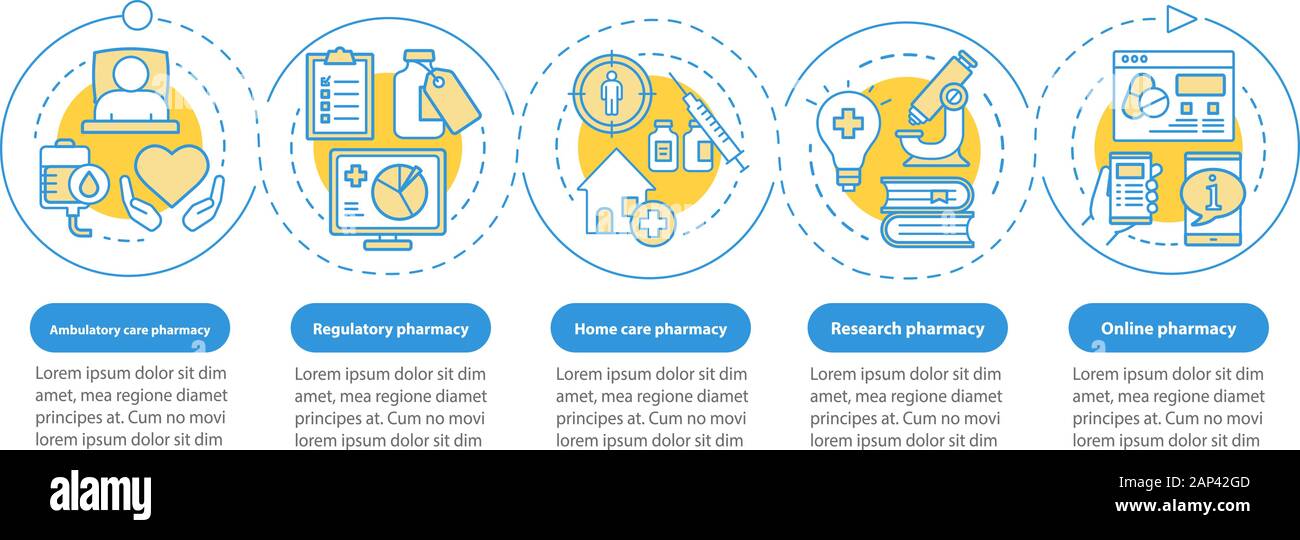 Pharmacy branches vector infographic template. Business presentation ...