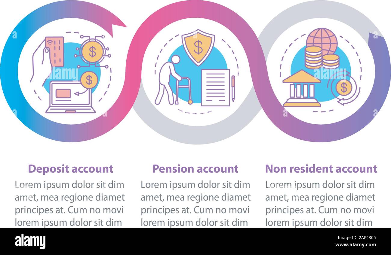 Deposit vector infographic template. Business presentation design ...