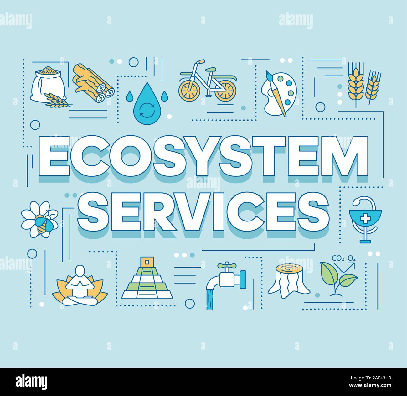 Ecosystem services word concepts banner. Provisioning, regulating ...