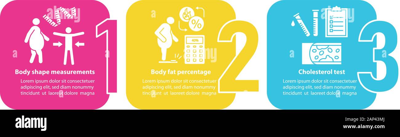 Body fat percentage chart hi-res stock photography and images - Alamy