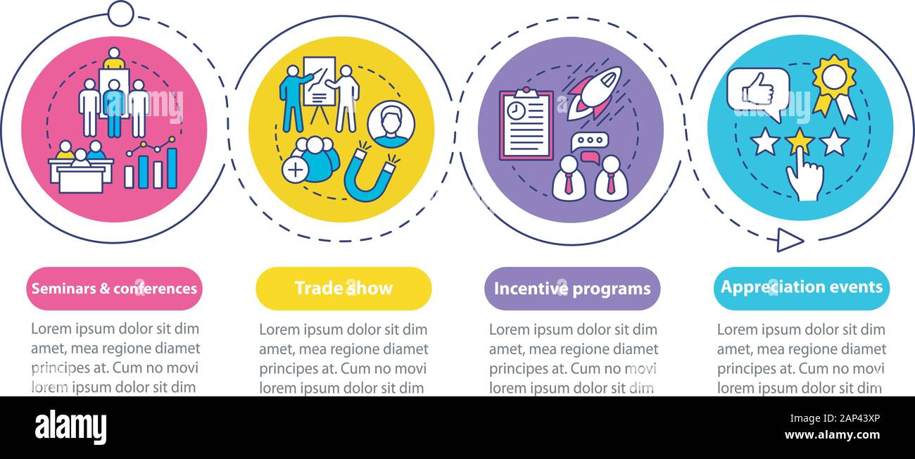 Corporate event management infographic template. Seminars & conferences ...