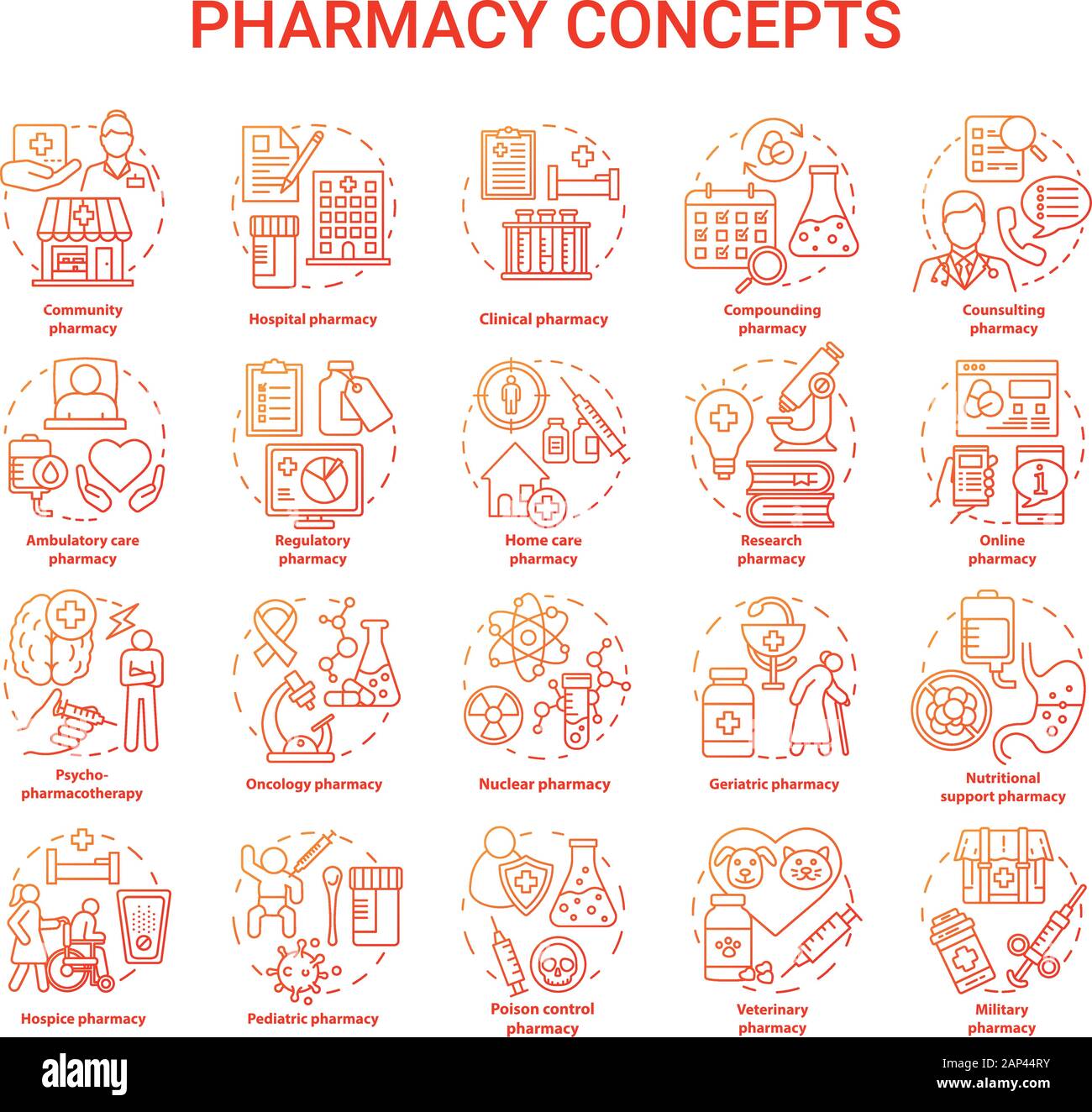 Pharmacy concept icons set. Regulatory, scheduled medication and ...