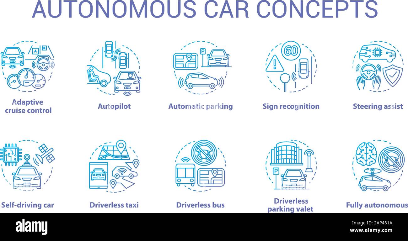 Autonomous car concept icons set. Car robotic features. Driverless ...