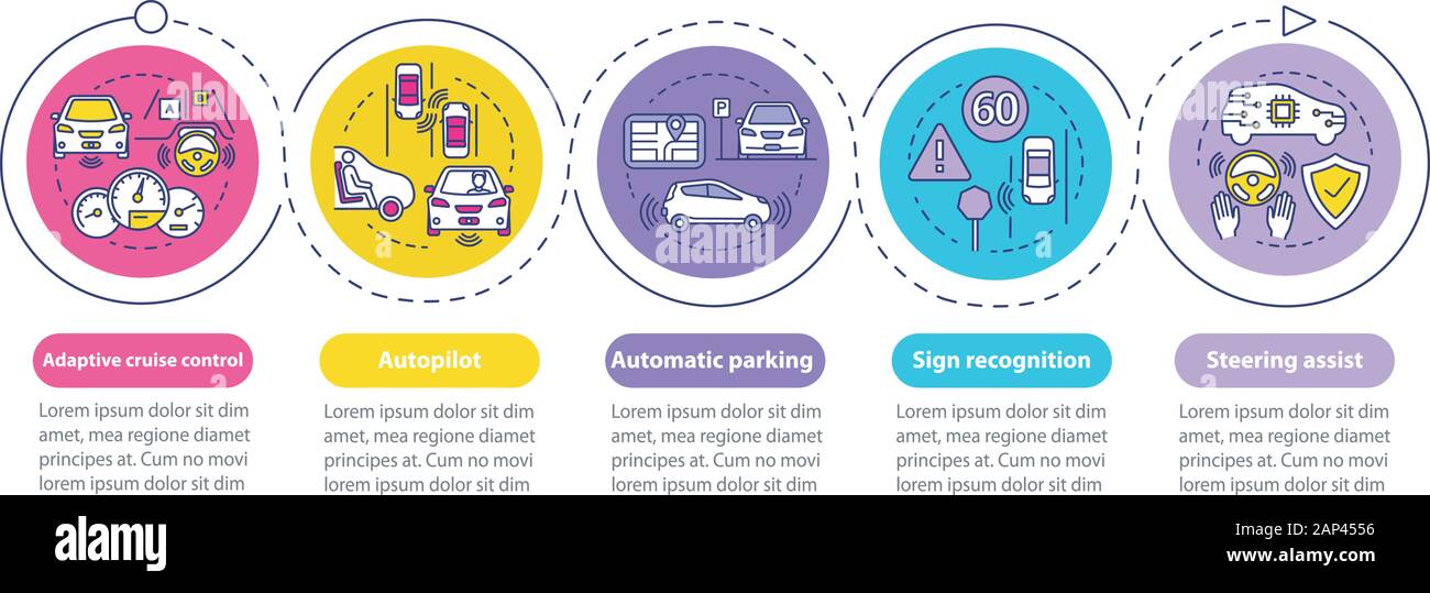 Self-driving car features vector infographic template. Business ...