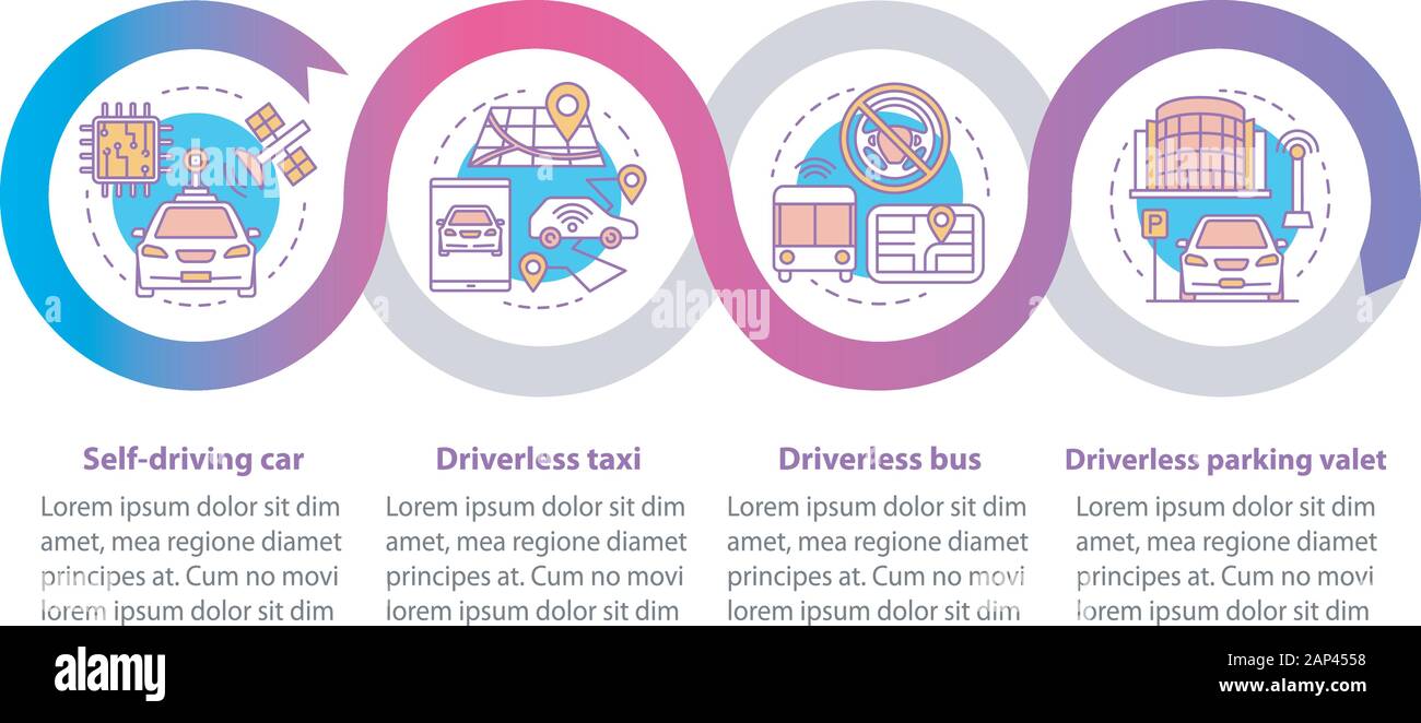Driverless car industry vector infographic template. Business ...