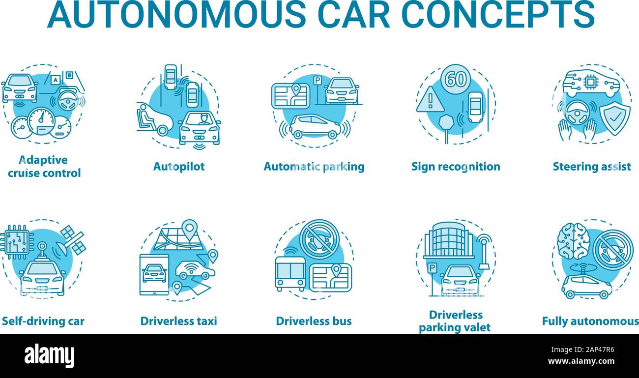 Autonomous car concept icons set. Car robotic features. Driverless ...