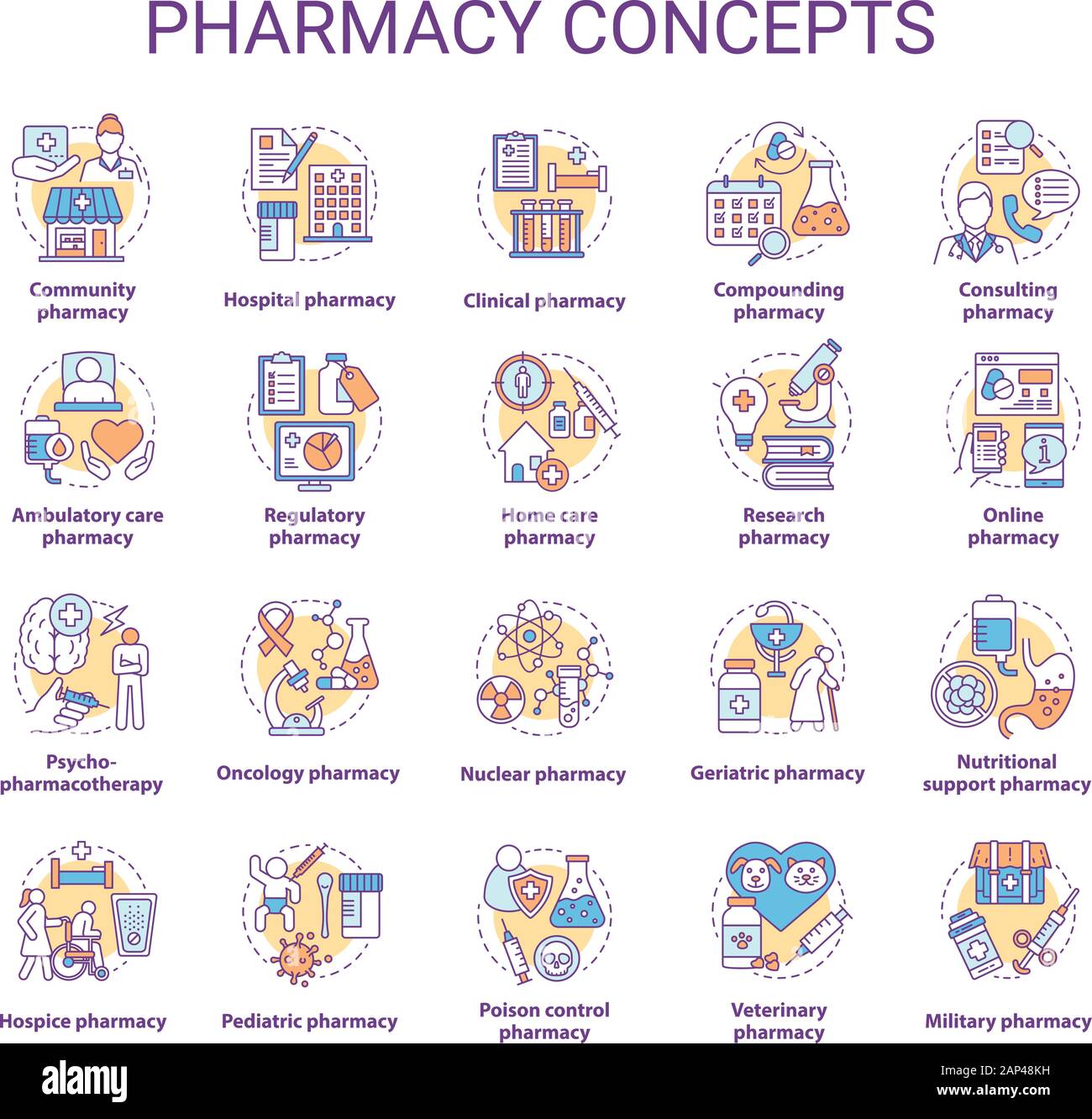 Pharmacy concept icons set. Regulatory, scheduled medication and ...