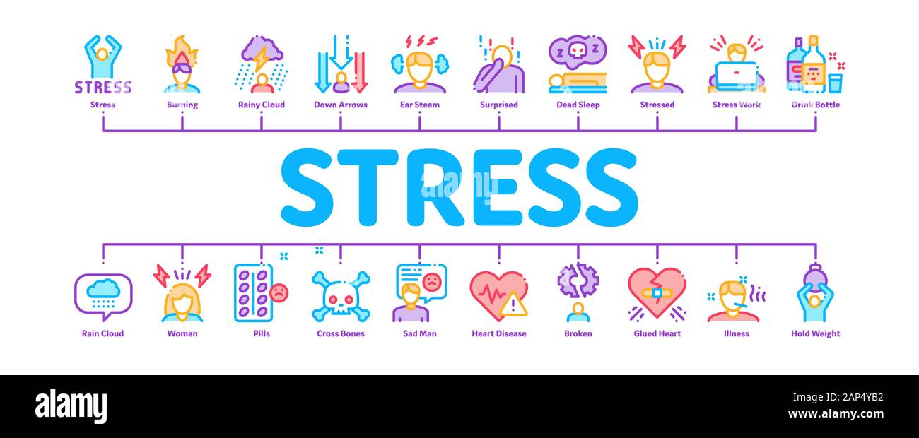 Stress And Depression Minimal Infographic Banner Vector Stock Vector ...