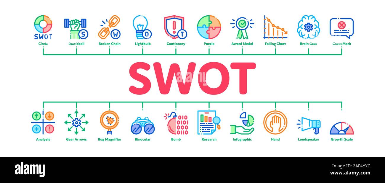 Swot infographics Cut Out Stock Images & Pictures - Alamy