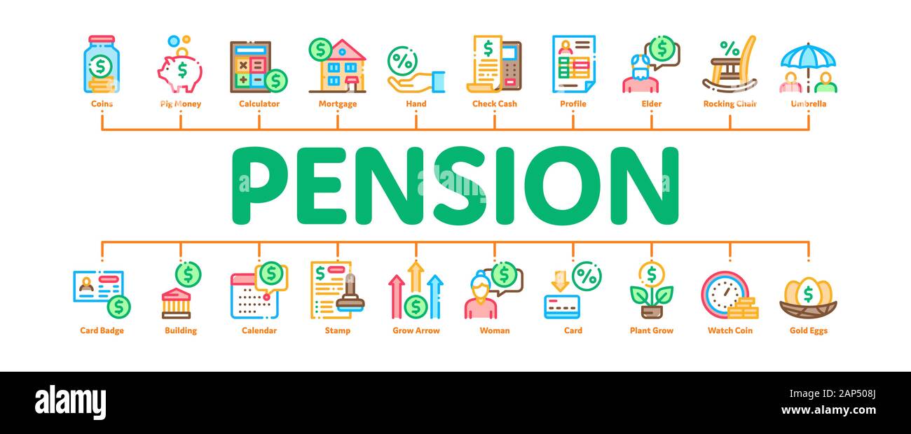 Pension Retirement Minimal Infographic Banner Vector Stock Vector Image ...