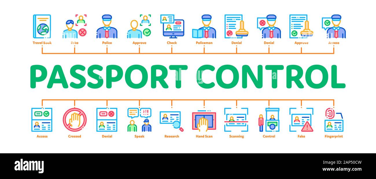 Passport Control Check Minimal Infographic Banner Vector Stock Vector ...