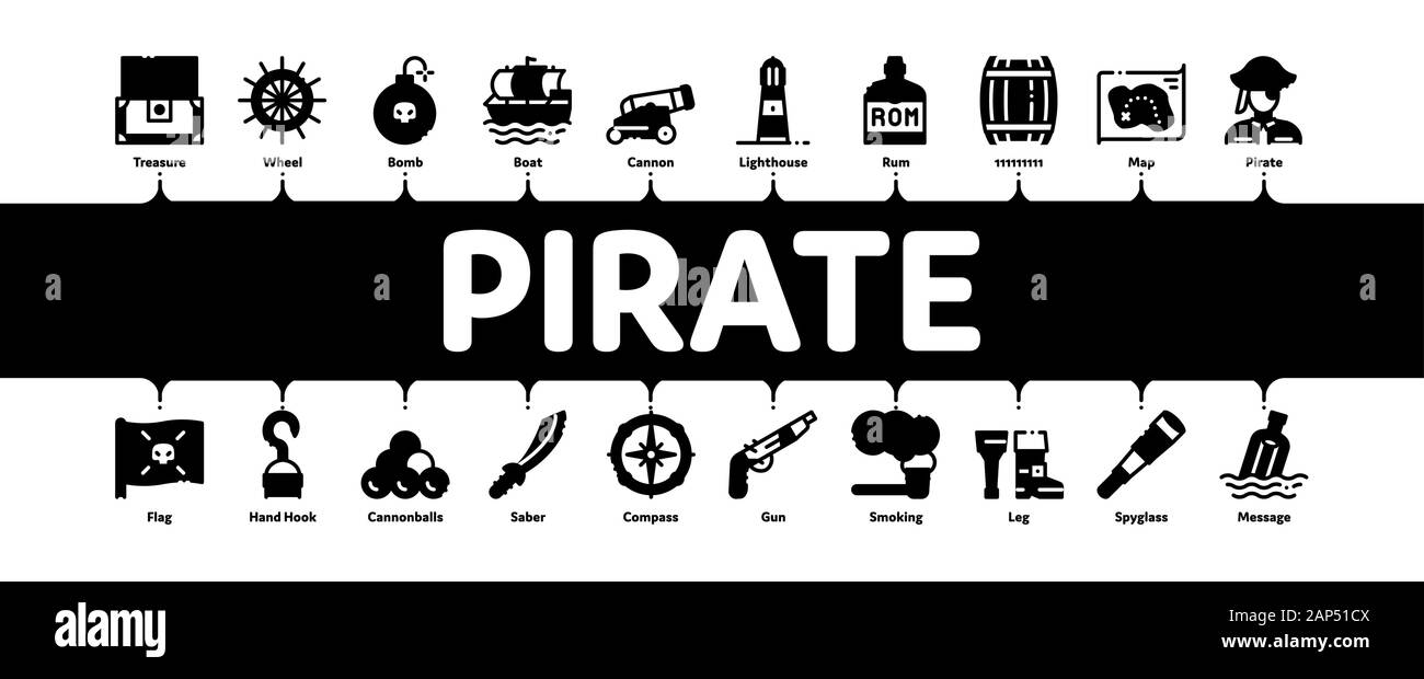 Pirate Sea Bandit Tool Minimal Infographic Banner Vector Stock Vector ...