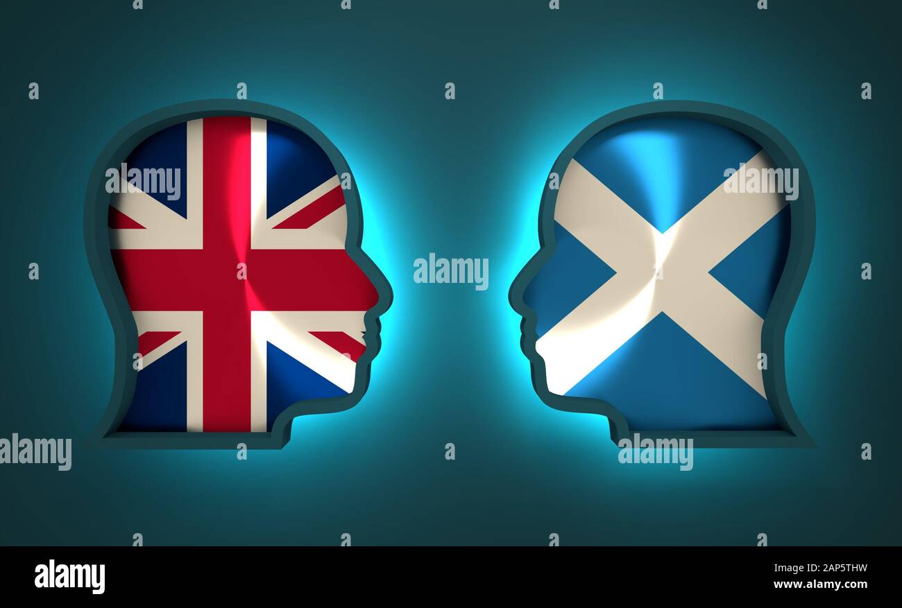 Image relative to politic and economic relationship between Scotland ...