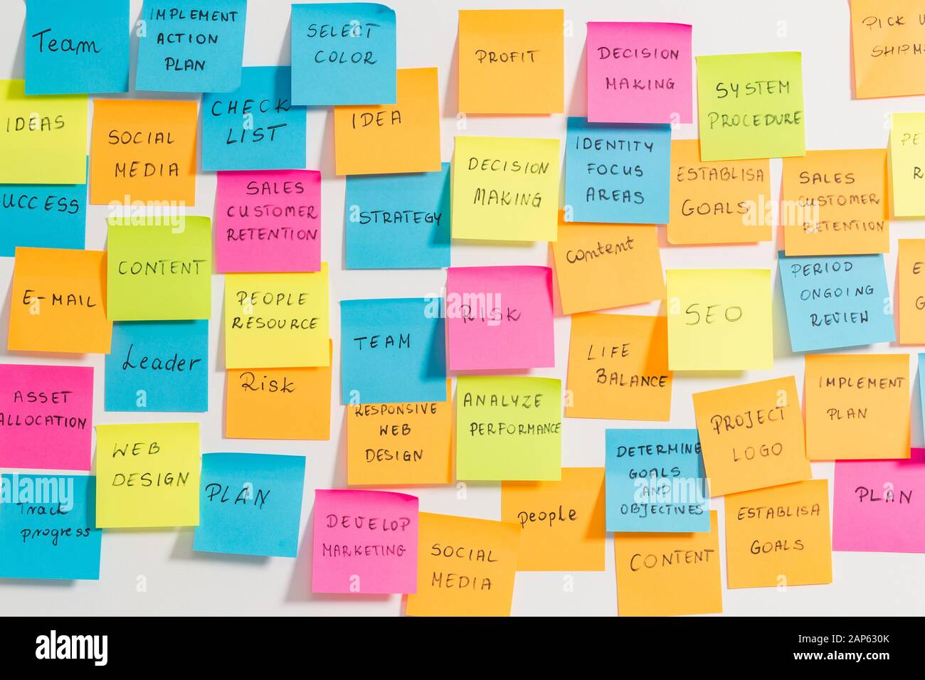 brainstorming brainstorm strategy workshop business note notes ...