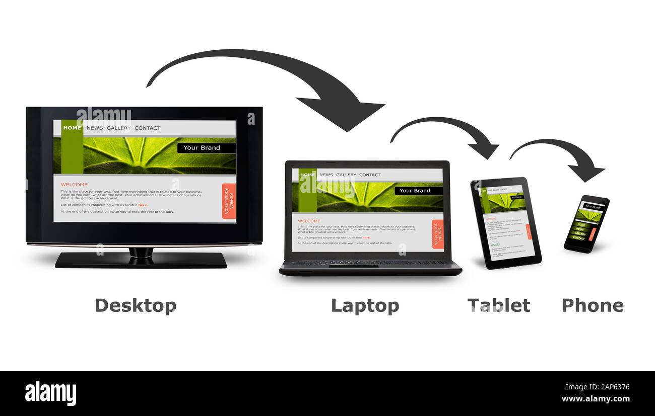 Responsive web design on mobile devices phone, laptop and tablet pc ... Responsive web design on mobile devices phone, laptop and tablet pc ...