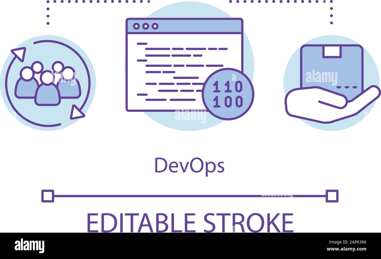 DevOps concept icon. Development and operations. Collaboration for ...