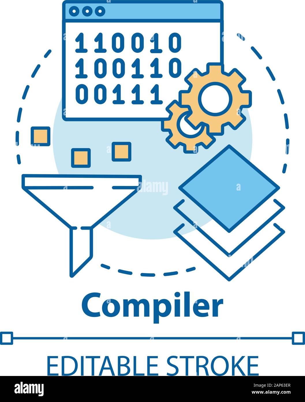 Machine language hi-res stock photography and images - Alamy